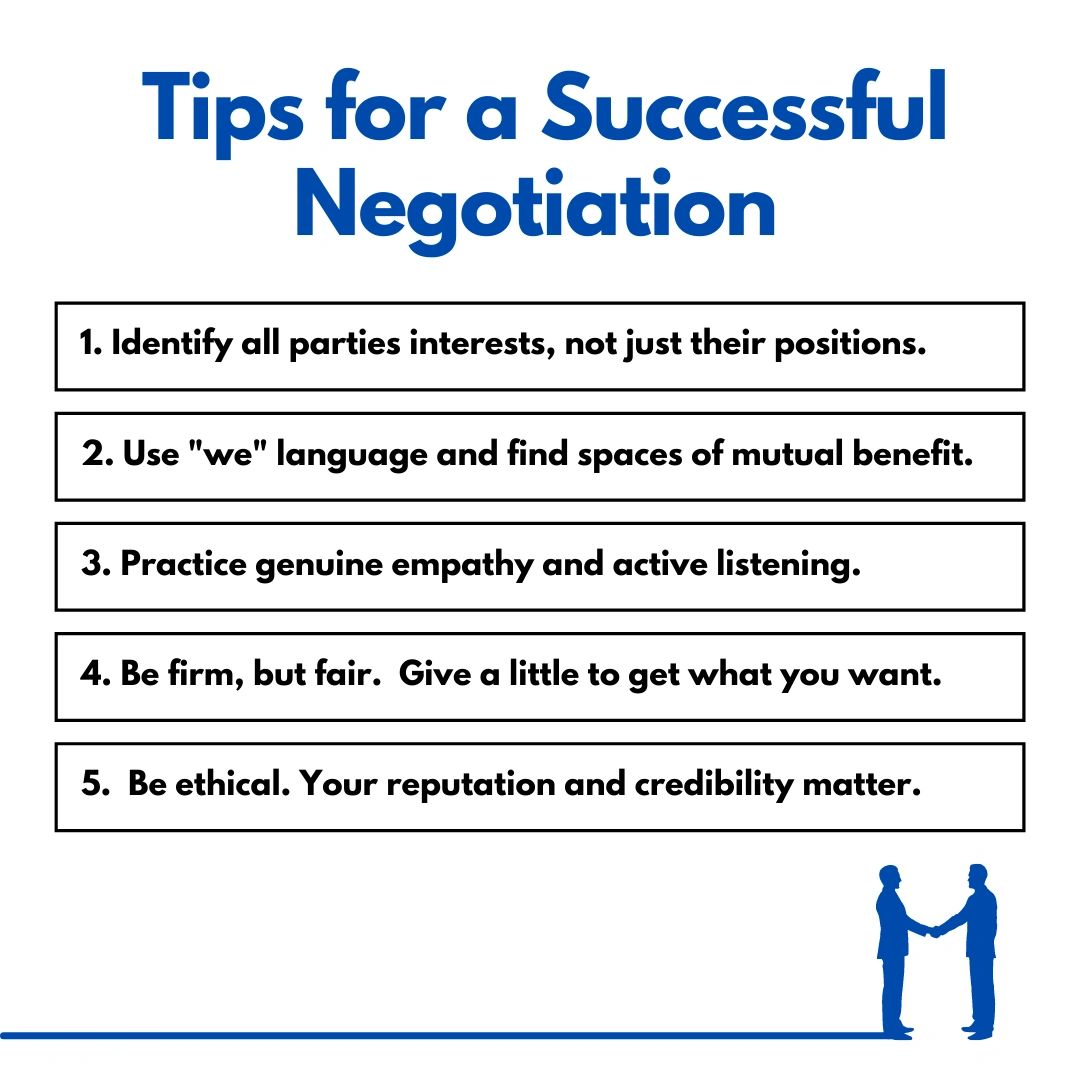 Tips for a Successful Negotiation Tips for a Successful Negotiation